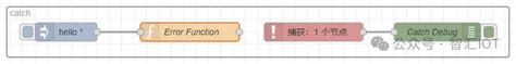 Node Red基础节点探秘：complete、status、catch节点的使用node Red Catch Csdn博客