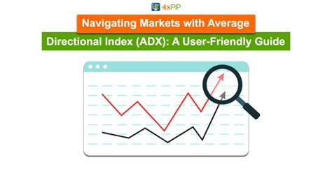 Navigating Markets With Average Directional Index Adx A User