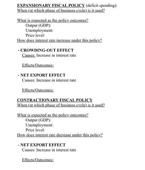 Solved EXPANSIONARY FISCAL POLICY Deficit Spending When Chegg