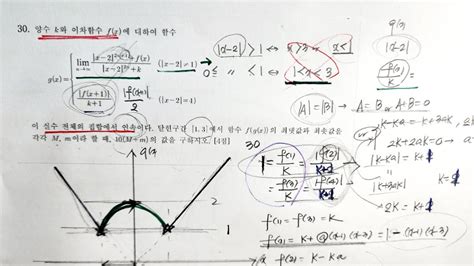 미적분 수열의 극한값존재와 연속성 2차함수의 추론 합성함수와 최대 최소 2024 사관학교 기출30번 youtube