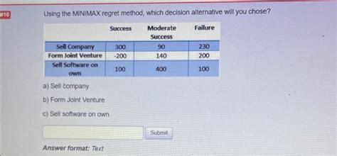 Solved Using The Minimax Regret Method Which Decision