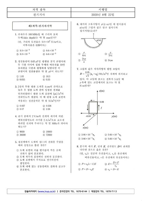 한솔아카데미hrd
