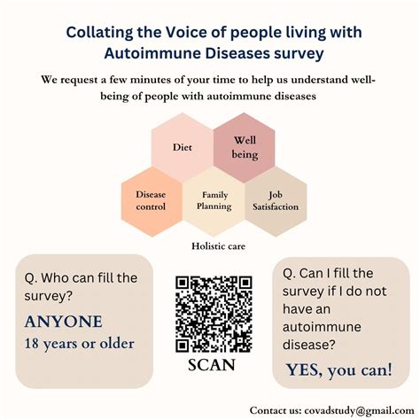 The Myositis Association On Linkedin Myositis Myositiswarrior