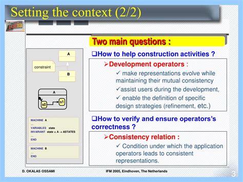 Ppt Consistency In Uml And B Multi Views Specifications Powerpoint Presentation Id3421715