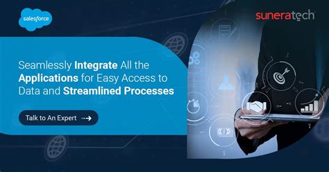 Suneratech On Linkedin Businesses Data Applications