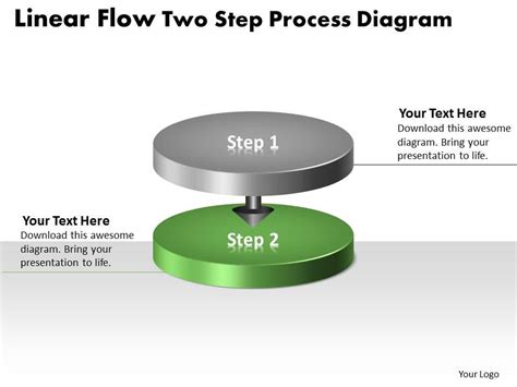 PPT Linear Work Flow Chart Powerpoint Two Step Process Diagram Business Templates 2 Stages