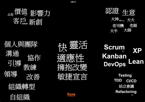 搞笑談軟工 一個scrum各自表述