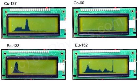 D I Y Handheld Multichannel Analyzer MCA Based On 16F877 PIC