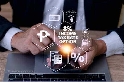 Learn More About BIR Form 2303 Certificate Of Registration