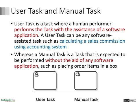 Ppt Bpmn Fundamentals 4 Bpmn Refactoring Powerpoint Presentation Free Download Id2386224