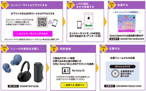 【購入期間終了しました】sony 2023年音ロト夏祭り キャッシュバックキャンペーン ノジマオンライン