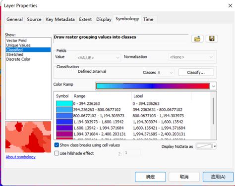 栅格数据的生成和显示 知乎