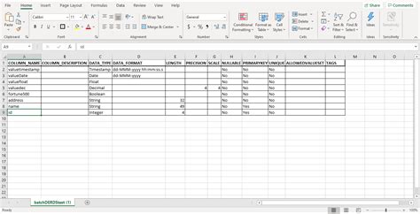 Data Dictionary Dashboard
