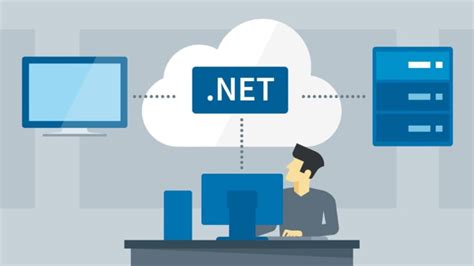 Develop Dotnet Desktop Applications And Services By Zandadesign Fiverr