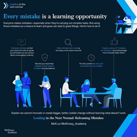 learning from mistakes business strategy management everyone makes
