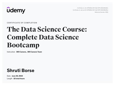 Shruti Sonawane On Linkedin Datasciencecertification Career