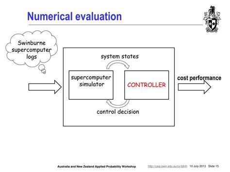 PPT Modelling A Supercomputer With The Model PowerPoint Presentation ID