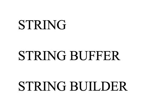 Understanding String Stringbuffer And Stringbuilder In Java By