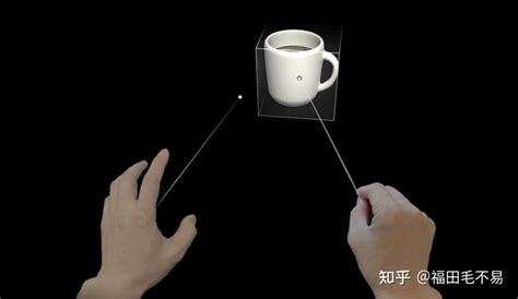 Xr时代的自然交互：手势交互设计中你要知道的事 知乎