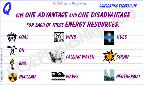 Advantages And Disadvantages Of Energy Types