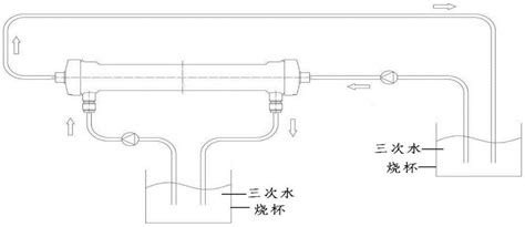 血液透析器中N 甲基吡咯烷酮聚维酮K30残留的测定方法与流程 2