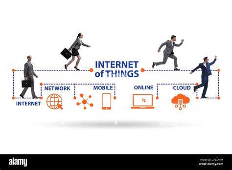 Internet Of Things IOT Concept With The Business People Stock Photo Alamy