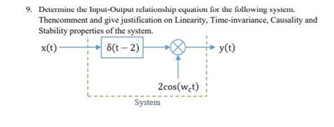 Solved Determine The Input Output Relationship Equation Chegg