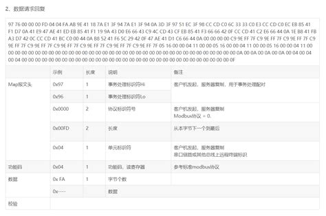 深入解析modbustcp协议：数据帧、功能码与通信流程 Csdn博客