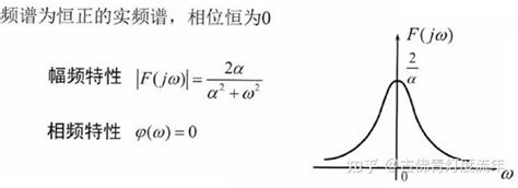 信号与系统 傅里叶变换和系统的频域分析2 知乎