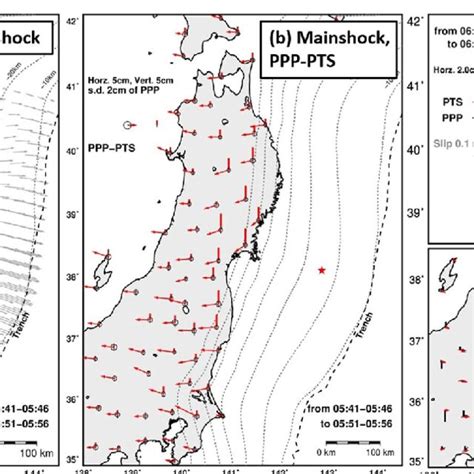 Surface Displacement Field Calculated From The Estimated Coseismic Slip