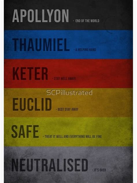 Scp Classes Canvas Print For Sale By Scpillustrated Kuvvet