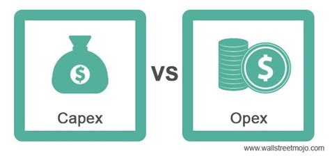 Differentiation Between Capex And Opex