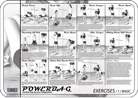 Powerbag Poster Basic Exercises Powerbag Poster Basic Exercises