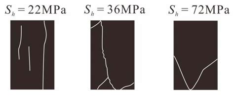 Brittleness Evaluation In Shale Gas Reservoirs And Its Influence On Fracability