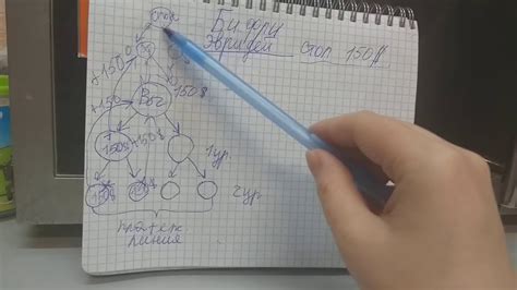 Порисуем! 😉 Маркетинг компании БИФРИ на пальцах - YouTube