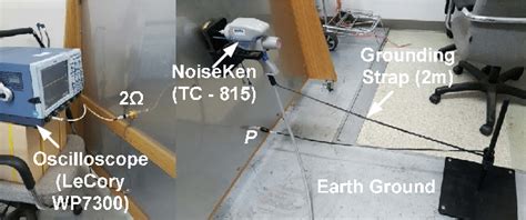 Standard Esd Waveform Measurement Setup Case A 2m Standard Grounding Download Scientific
