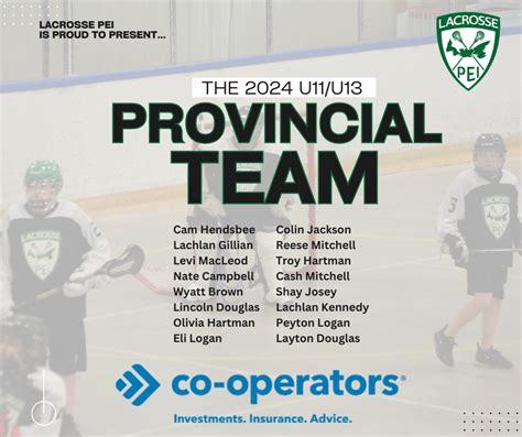 Lacrosse Pei Roster Announcement Head Coach Dallas