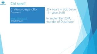 Sql Server Hardening Ppt