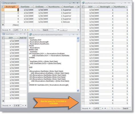 Show Data For Each Date Between Two Dates Tigeronomy Software