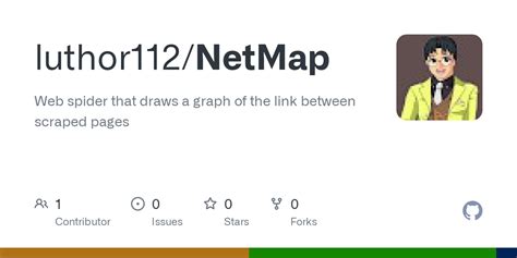 github luthor112 netmap web spider that draws a graph of the link