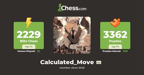 Calculated Move Chess Profile Chess Com