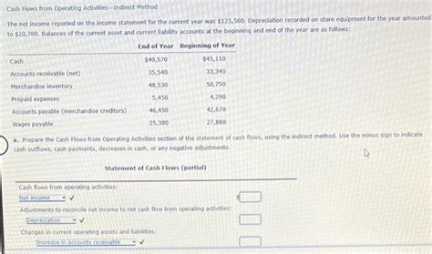 Solved Cash Flows From Operating Activities Indirect Method Chegg