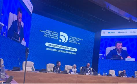 Confidence Building Through Interfaith Dialogue 6th World Forum On Intercultural Dialogue In