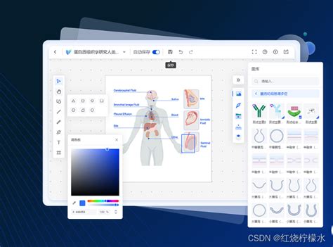 【论文画图】一些好用的网址收藏论文画图网站 Csdn博客