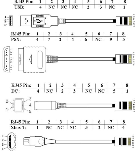 Controller Wire Pinout R Dreamcast