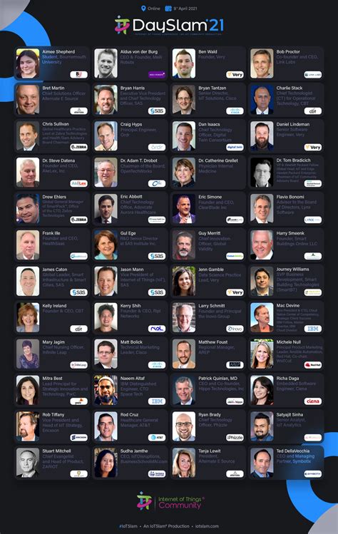 The Iot Community Announces Its Exclusive Agenda For The Iot Day Slam