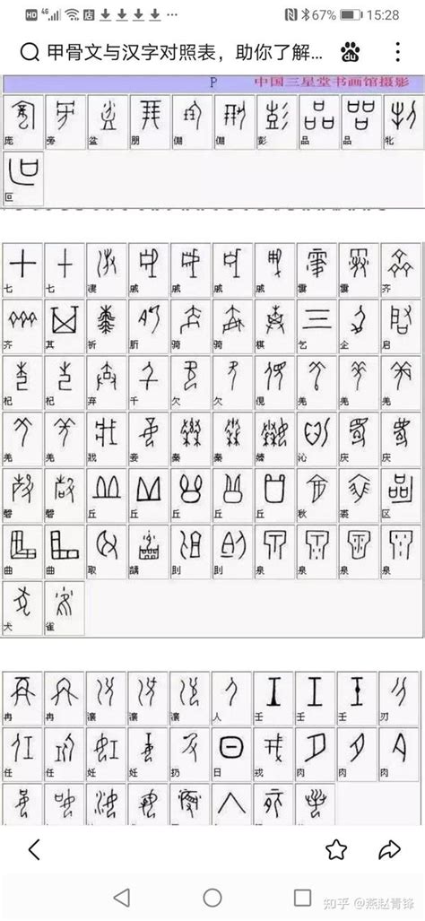 甲骨文与汉字对照表 知乎