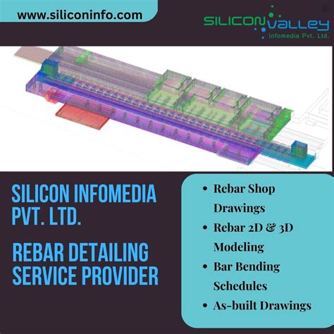 Silicon Valley Infomedia Pvt Ltd On Tumblr