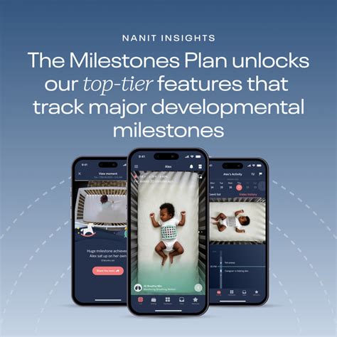 Nanit Insights Unlock The Power Of Analytics Nanit