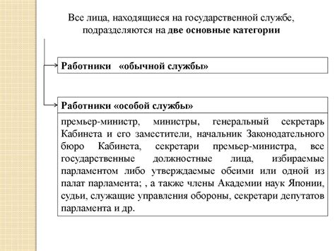 Государственная и муниципальная служба в Японии презентация онлайн